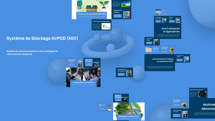 Système de Stockage AirPOD (MDI) by Dimitri BLONDIAUX on Prezi