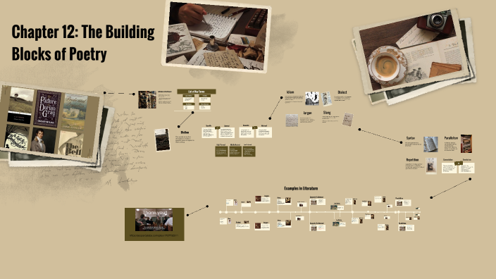Chapter 12: The Building Blocks of Poetry by Claudia Aguilar on Prezi