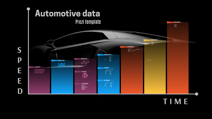Automotive data - Prezi template by Prezi Templates on Prezi
