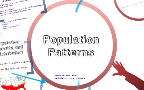 US Canada Population Patterns by Dan Conn on Prezi