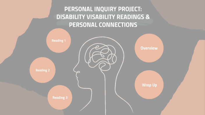 Personal Inquiry Project by Mackenzie Harkenrider on Prezi