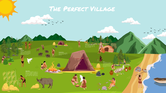 The Perfect Village by MRachel Tilos on Prezi