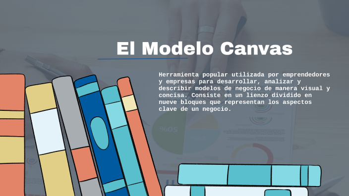 Modelo Canvas by Hans Heine on Prezi