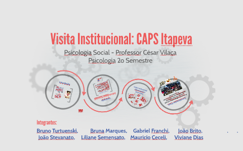 Visita Institucional: CAPS Itapeva by Gabriel Franchi on Prezi