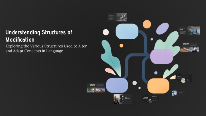 Understanding Structures of Modification by Gwyneth Daquel on Prezi
