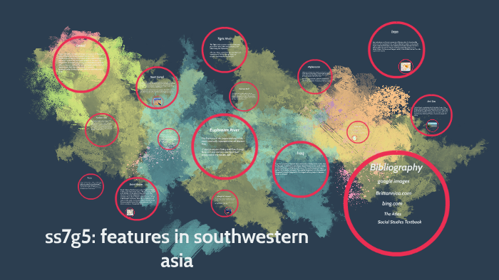ss7g5: features in southwestern asia by karlee fuller on Prezi