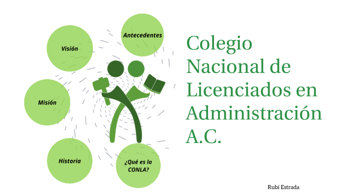CONLA by Rubi Estrada on Prezi