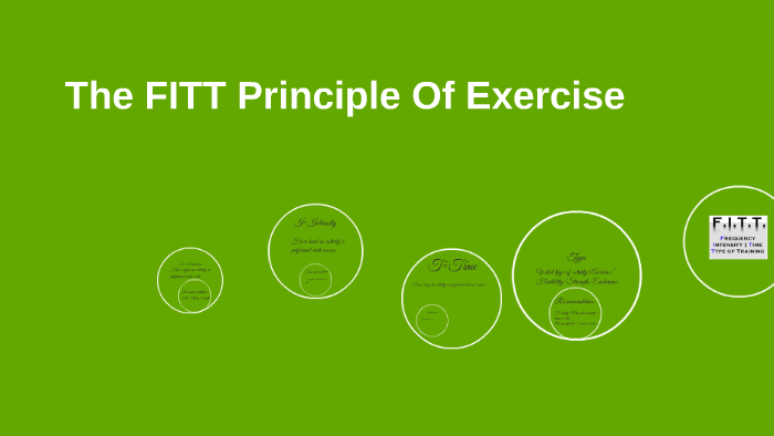 The FITT Principle Of Exercise by JJ Adkins