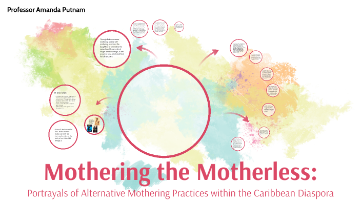 Mothering The Motherless Portrayals Of Alternative Mothering Practices Within The Caribbean