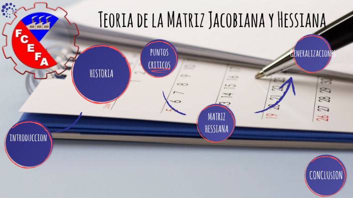 Teoria de la matriz Jacobiana y hessiana by Alconz Viza on Prezi