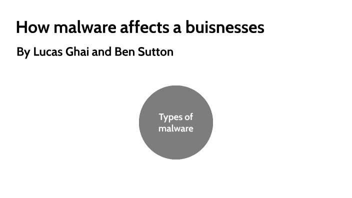 How malware effects a business by Lucas Ghai on Prezi