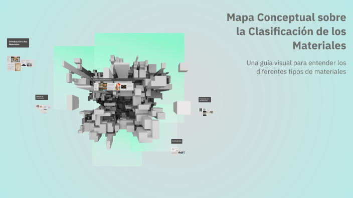 Mapa Conceptual sobre la Clasificación de los Materiales by Matías ...