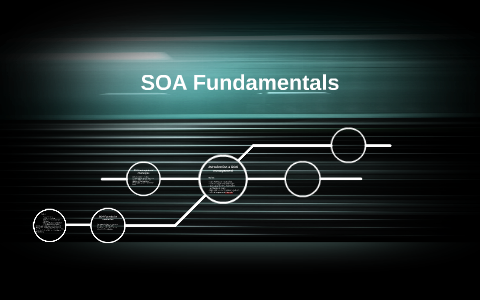 SOAP Fundamentals by Mario Batres on Prezi