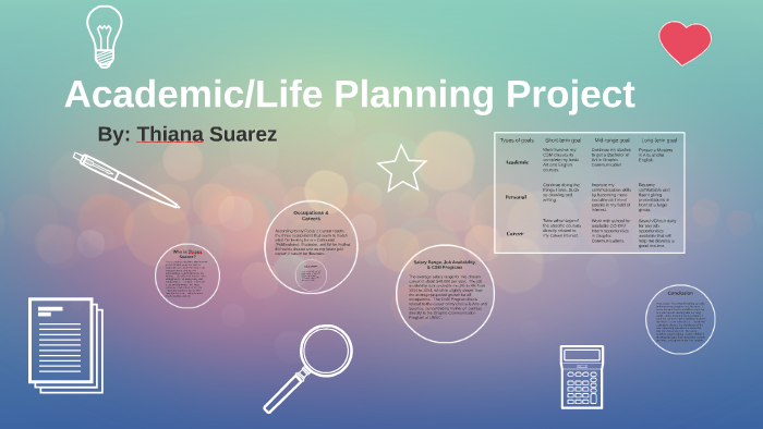 Life Plan Project by Thiana Suarez on Prezi
