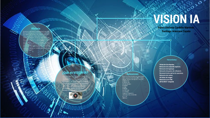 VISION IA by Karen Cardeño Martinez on Prezi