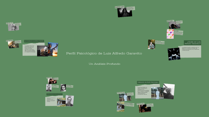 Perfil Psicológico de Luis Alfredo Garavito by isabela rovira garzon on ...