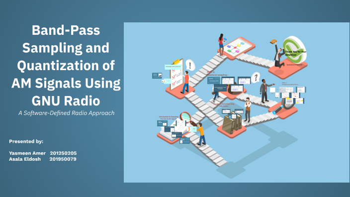 Band-Pass Sampling and Quantization of AM Signals Using by asala E on Prezi