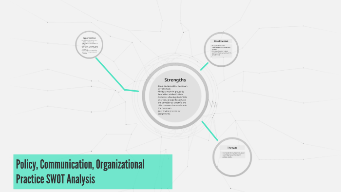 Policy, Communication, Organizational Practice SWOT Analysis by kayla ...