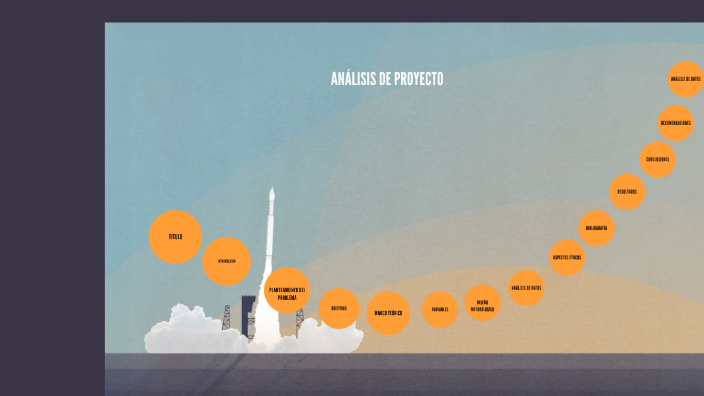 ANÁLISIS DE PROYECTO by Lisbeth Vélez on Prezi