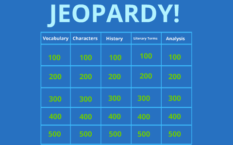 Jeopardy! - "Of Mice and Men" by Jeff Potter on Prezi