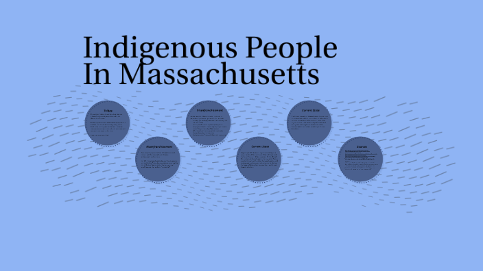 Indigenous People In Massachusetts by Julia Lee on Prezi