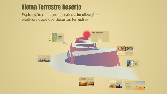 Bioma Terrestre Deserto by gui moraes on Prezi