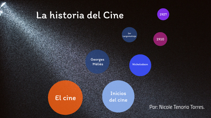 Historia del Cine by Nicole Tenorio Torres on Prezi