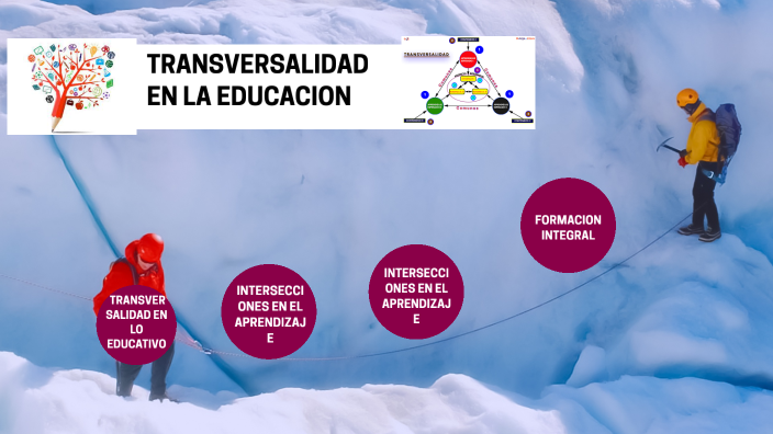 TRANSVERSALIDAD EN EL AMBITO EDUCATIVO by DESNAY ROSIQUE PEREZ on Prezi