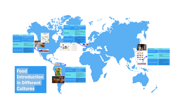 Introduction of Food in Different Cultures by Elizabeth Rojas on Prezi