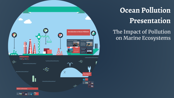 Ocean Pollution Presentation by عمر الهنائي on Prezi