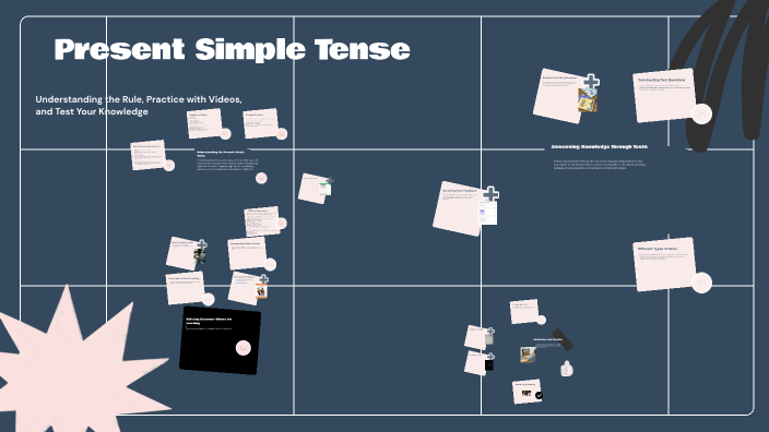 Mastering the Present Simple Tense by Aynur Asadulova on Prezi