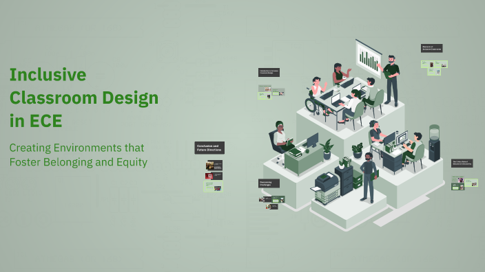 Inclusive Classroom Design in ECE by Ali Riffle on Prezi