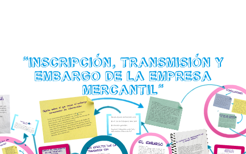 "INSCRIPCIÓN, TRANSMISIÓN Y EMBARGO DE LA EMPRESA MERCANTIL" by Ana ...