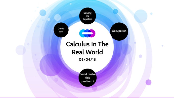 Calculus in Real Life by Isatu Fofanah on Prezi