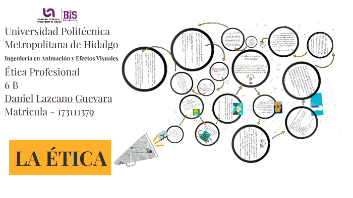 LA ÉTICA by Daniel Lazcano on Prezi