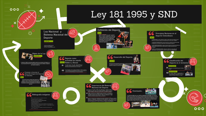 LEY 181 1995 by Juan Esteban Pulido on Prezi
