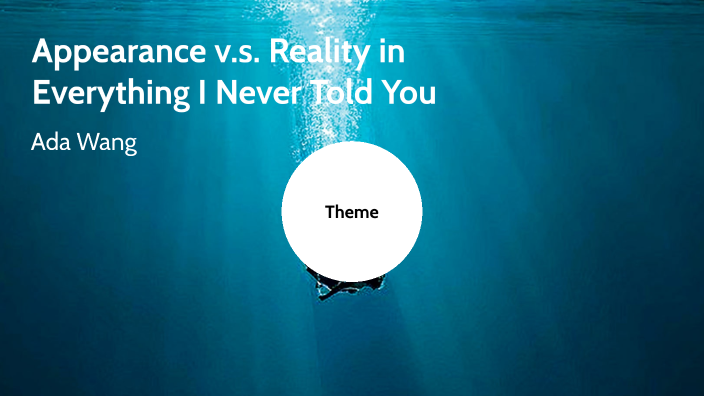 Theme of EINTY: Appearance vs Reality by Ada Wang on Prezi