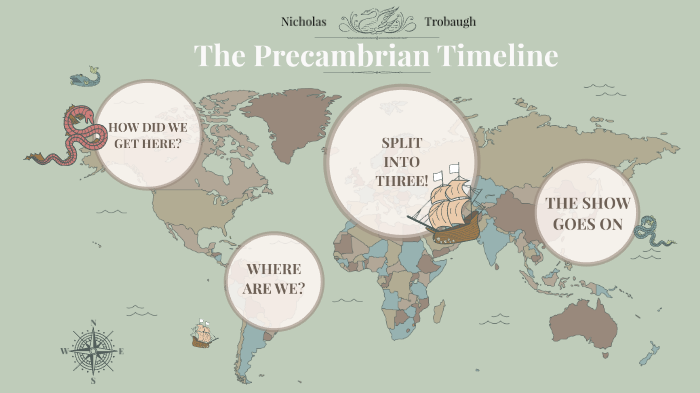 Nicholas Trobaugh: Precambrian Timeline by Nicholas Trobaugh on Prezi