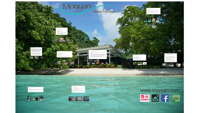 Moyyan House by the Sea by Amy Cockroft on Prezi