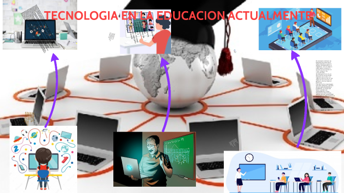 TECNOLOGIA EN LA EDUCACION by jessica hernandez gamez on Prezi