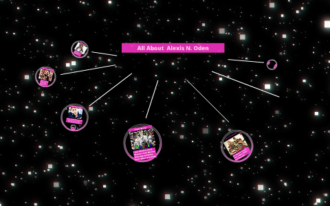 All About Alexis N. Oden by Alexis Oden on Prezi