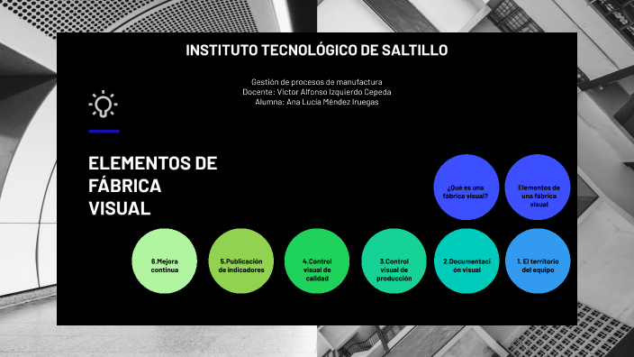 Elementos de fábrica visual by Analucia Mendez on Prezi