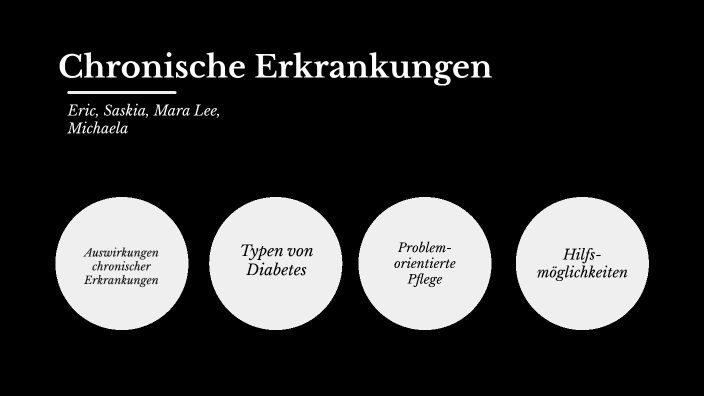 Chronische Erkrankungen by Mara Lee on Prezi