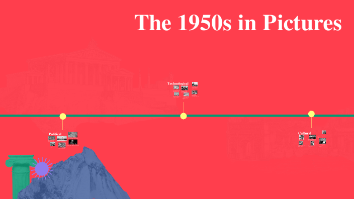 The 1950s in Pictures by Bryce Hans on Prezi