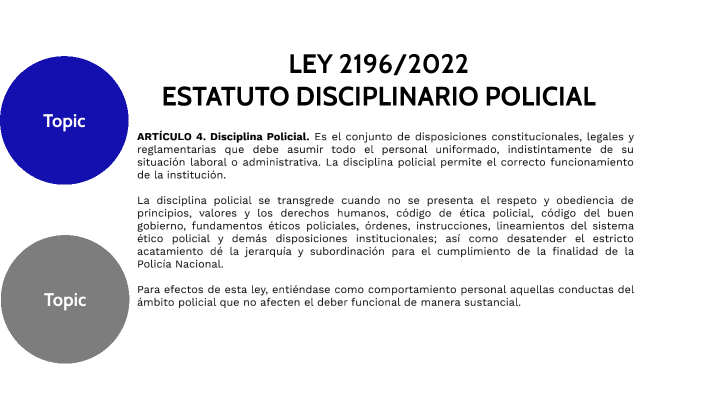 LEY 2196/2022 by ALEXANDER ROJAS HERERA on Prezi