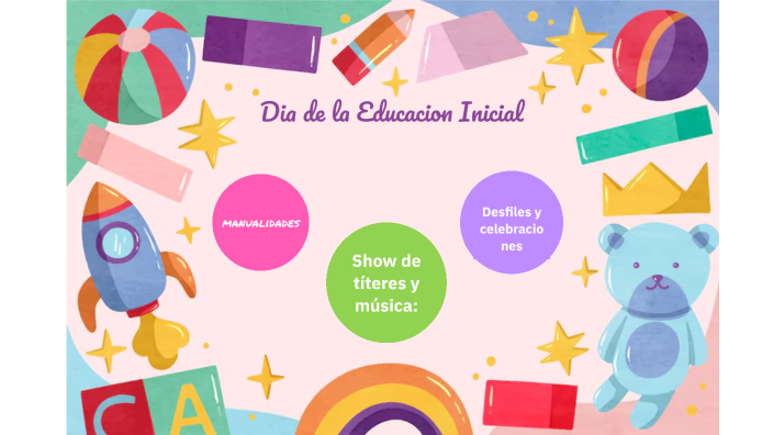 Dia de la Educacion Inicial by ELIZABETH BELLIDO SEGURA on Prezi