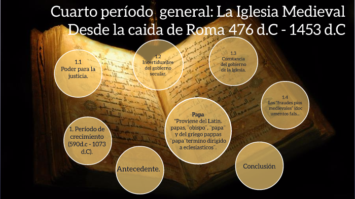 4ºPeriodo General: La Iglesia Medieval by Samaritano Buen on Prezi