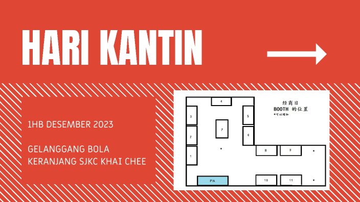 Hari Kantin & Graduasi by LOO ZHEN HUI KPM-Guru on Prezi