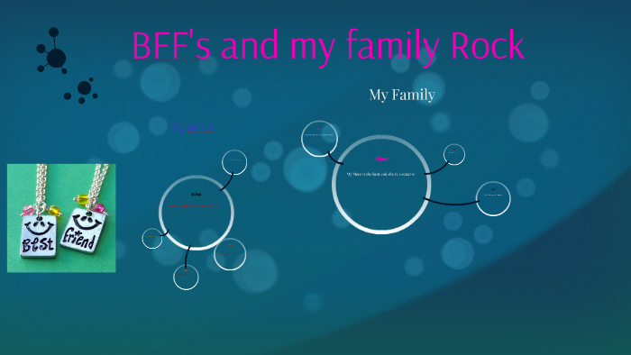 BFF Rock by Amy Brinke on Prezi