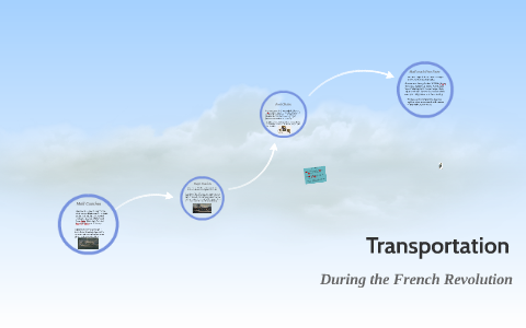Transportation during the French Revolution by Cameron Brown on Prezi